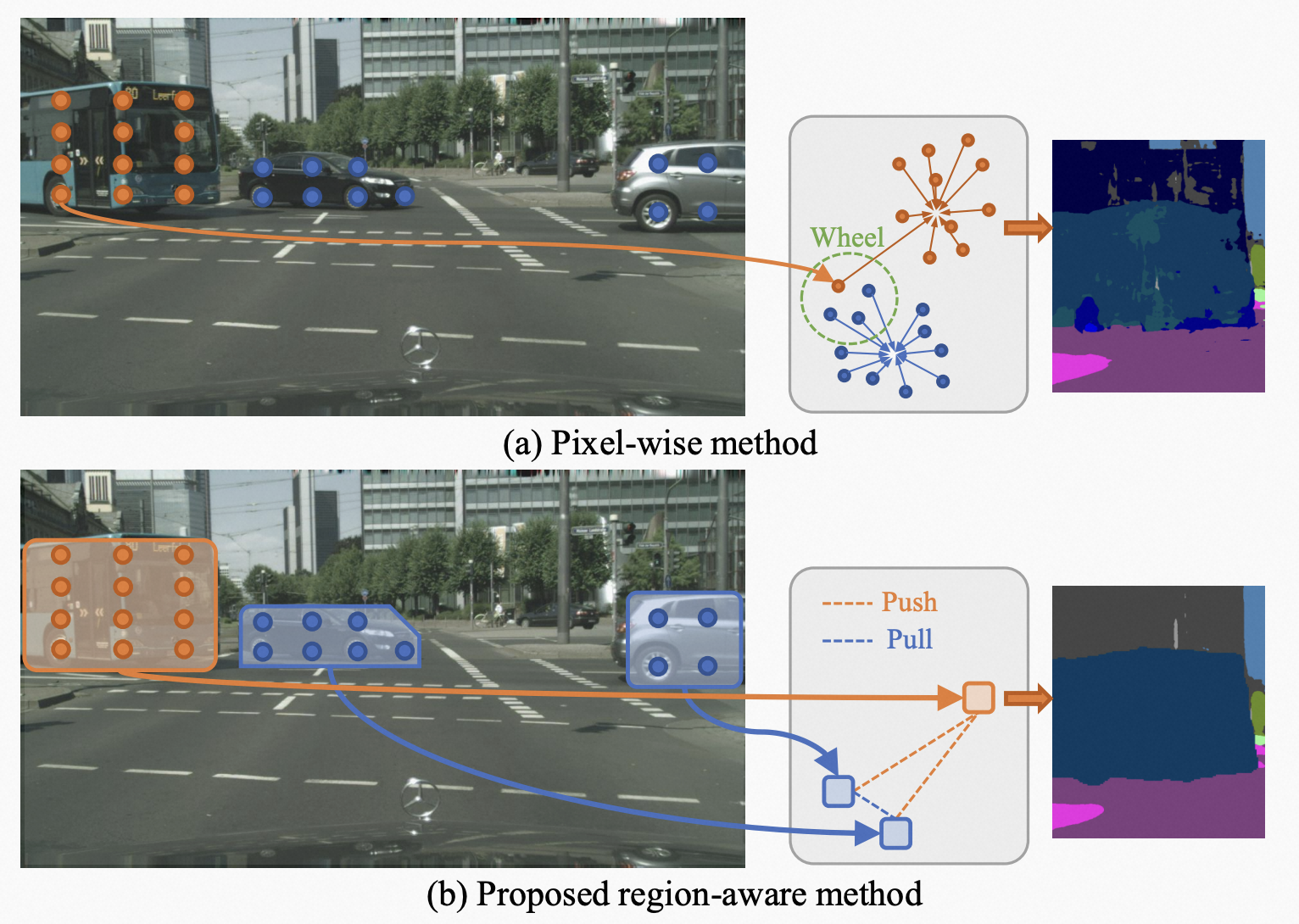 Mingze Yuan's Homepage